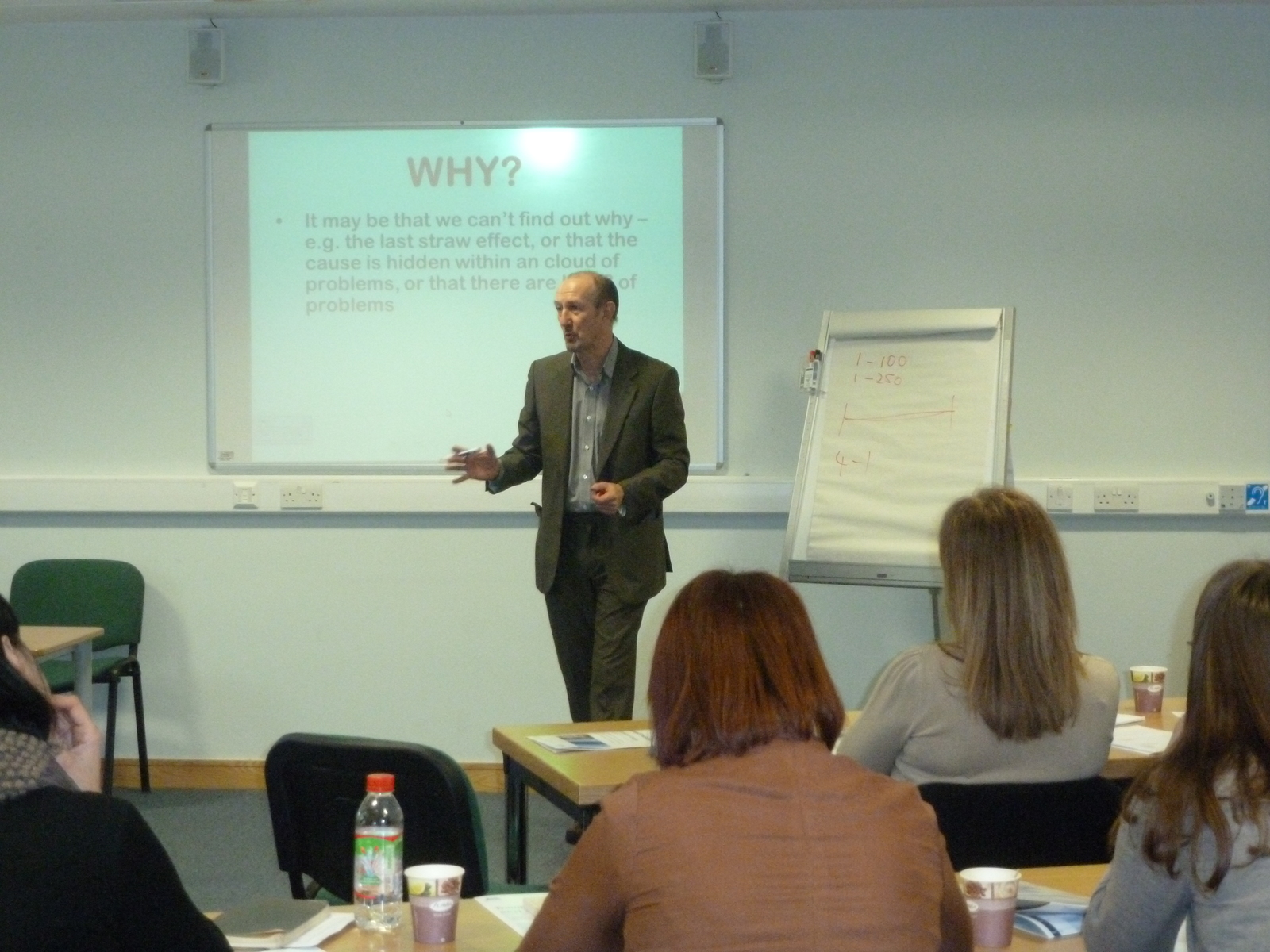 Courses – Peter Imray